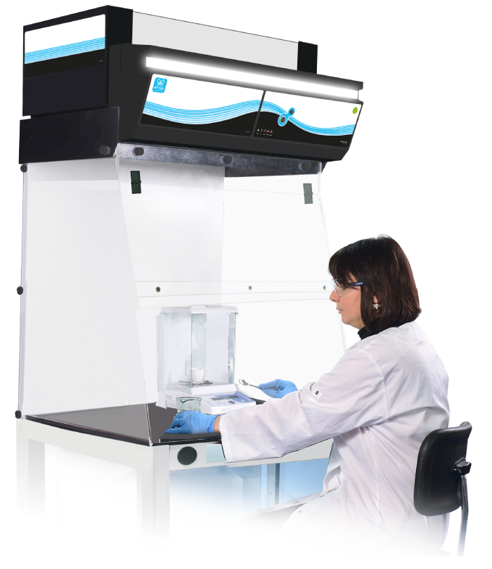 Secure Weighing Stations - Erlab